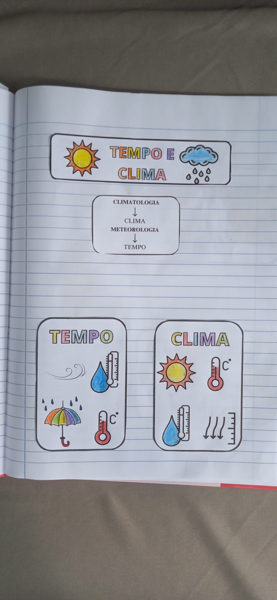 ATIVIDADE INTERATIVA SOBRE TEMPO E CLIMA – Atividades Interativas: Explore, Aprenda e Divirta-se!