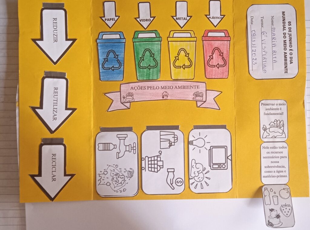 KIT DO MEIO AMBIENTE – CICLO HIDROLÓGICO E LAPBOOK SOBRE O MEIO ...