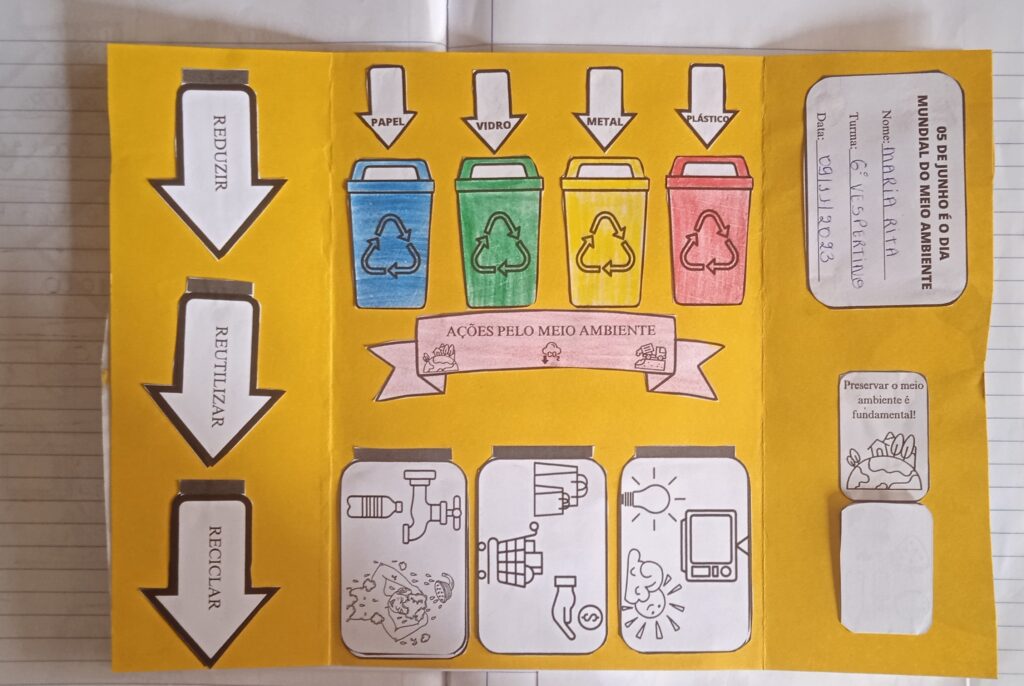 KIT DO MEIO AMBIENTE – CICLO HIDROLÓGICO E LAPBOOK SOBRE O MEIO ...