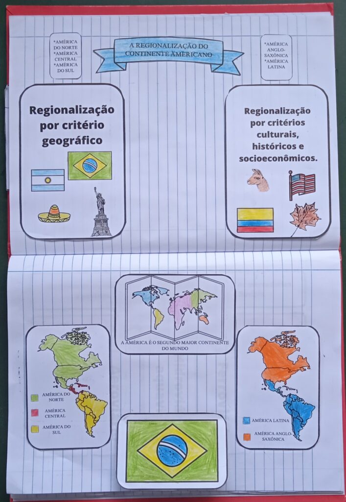 ATIVIDADE INTERATIVA SOBRE A REGIONALIZAÇÃO DO CONTINENTE AMERICANO ...