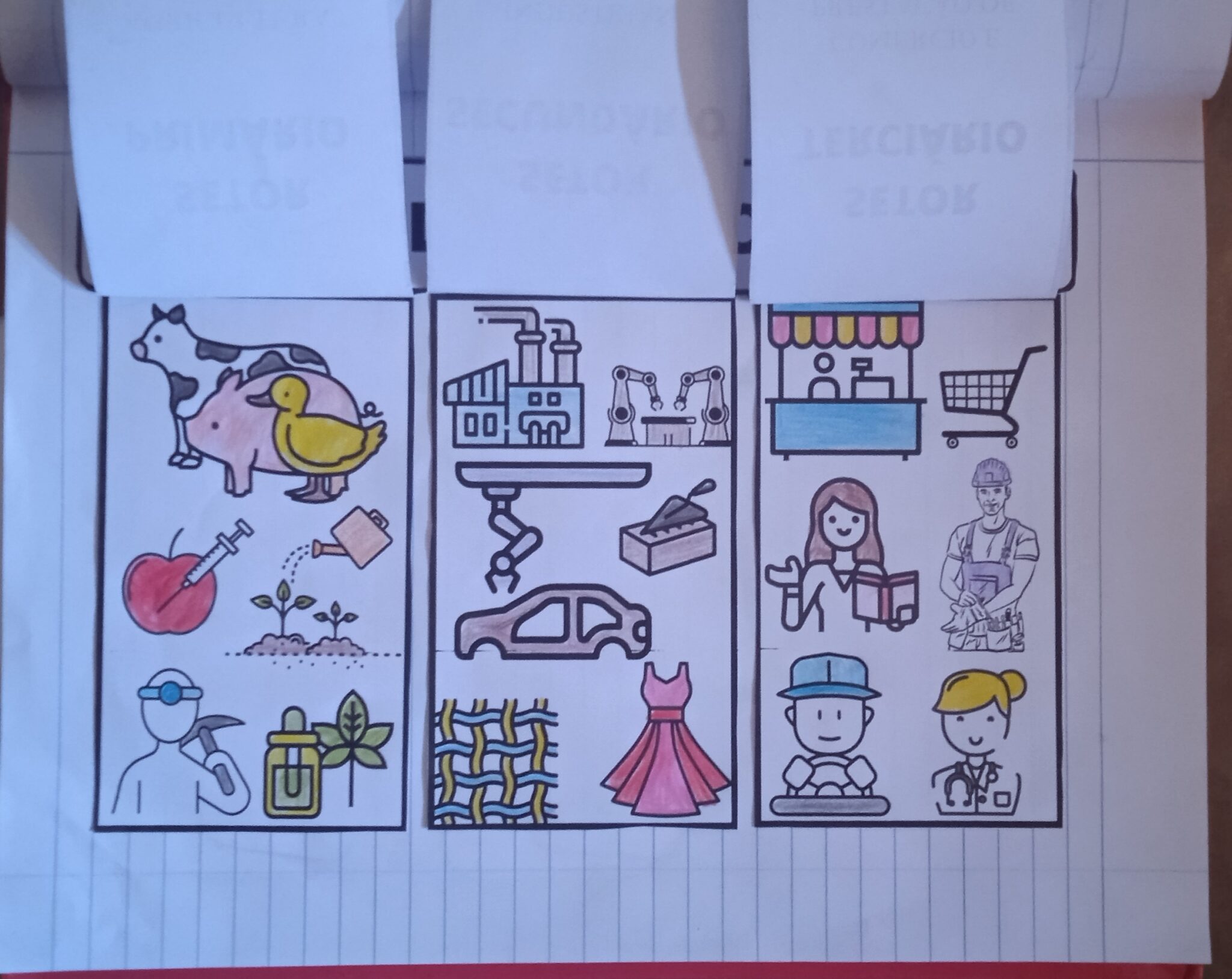 ATIVIDADE INTERATIVA SOBRE OS SETORES DA ECONOMIA – Atividades ...