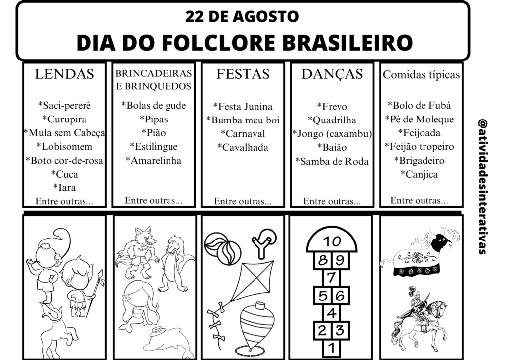 ATIVIDADE INTERATIVA-FOLCLORE BRASILEIRO – Atividades Interativas ...
