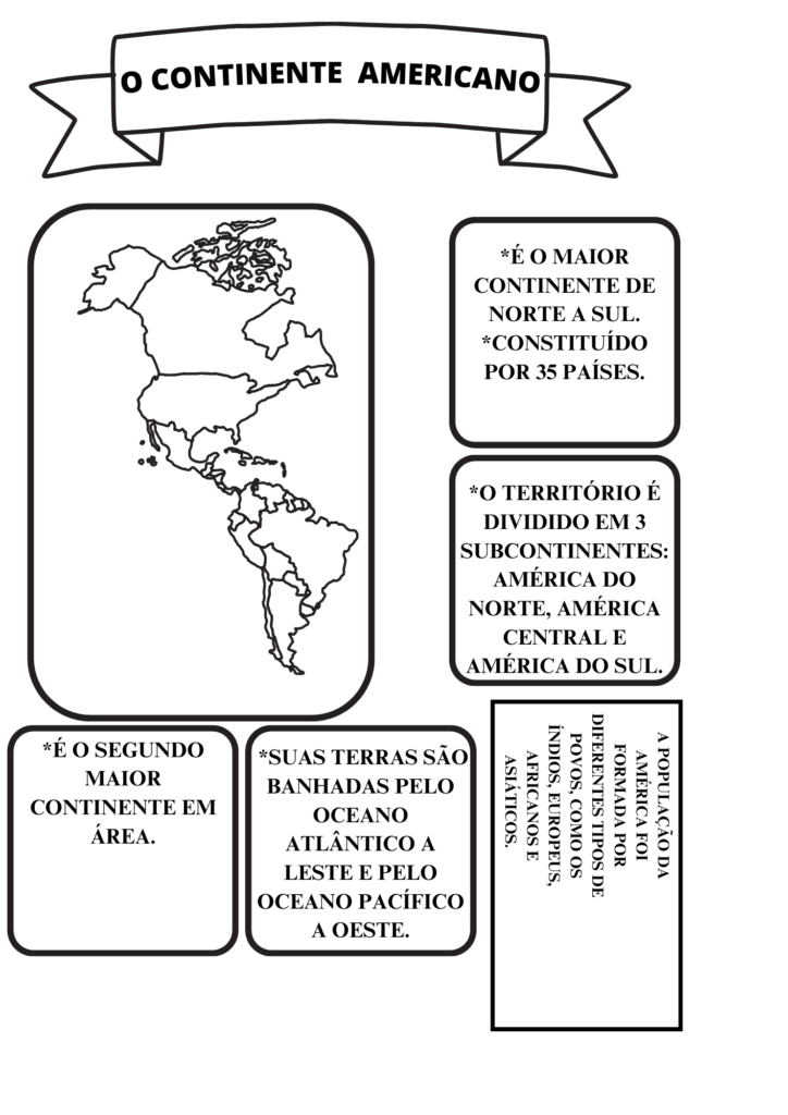 LAPBOOK DA AMÉRICA – Atividades Interativas: Explore, Aprenda e Divirta-se!