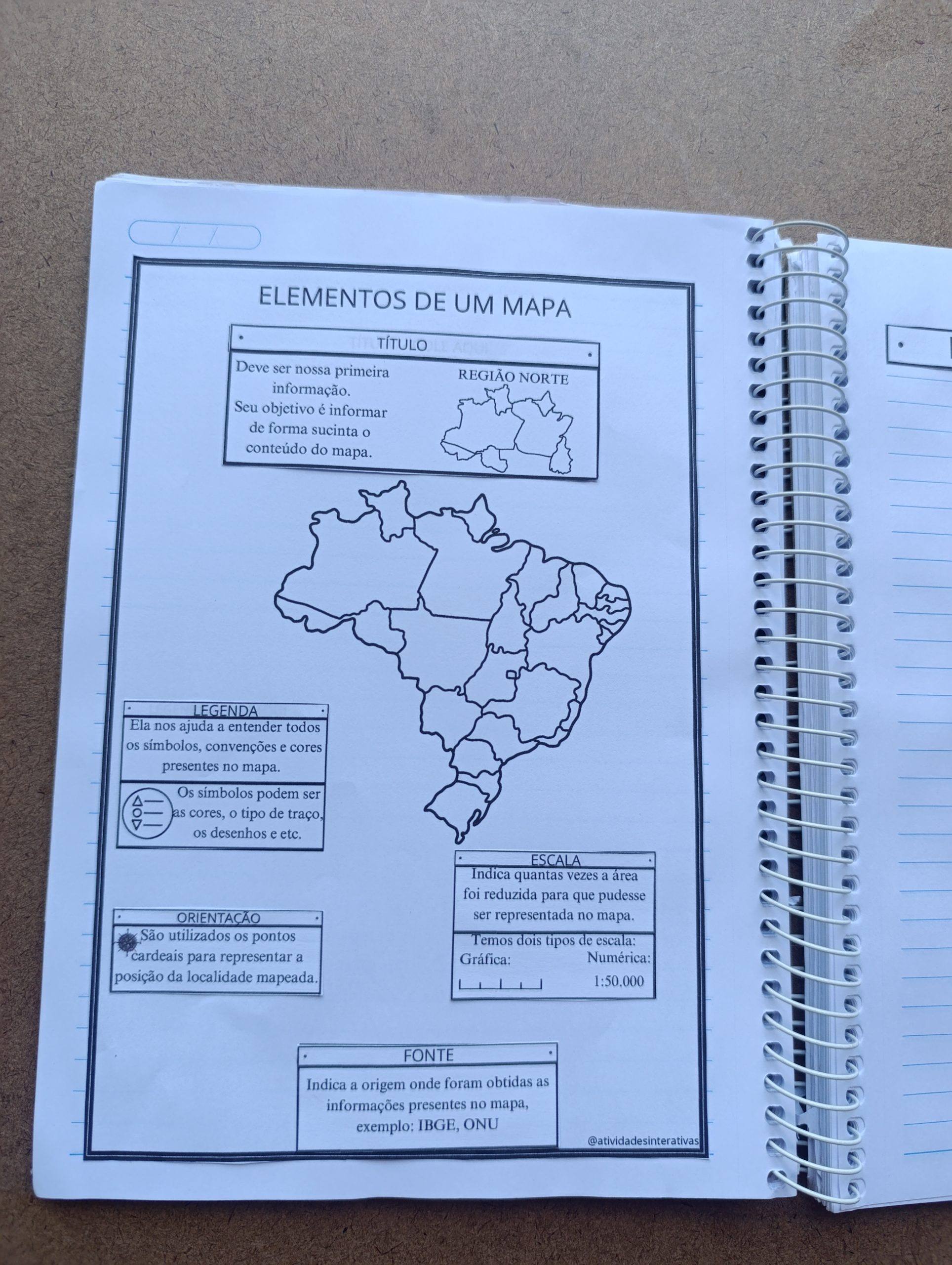 ELEMENTOS DE UM MAPA – Atividades Interativas: Explore, Aprenda e Divirta-se!